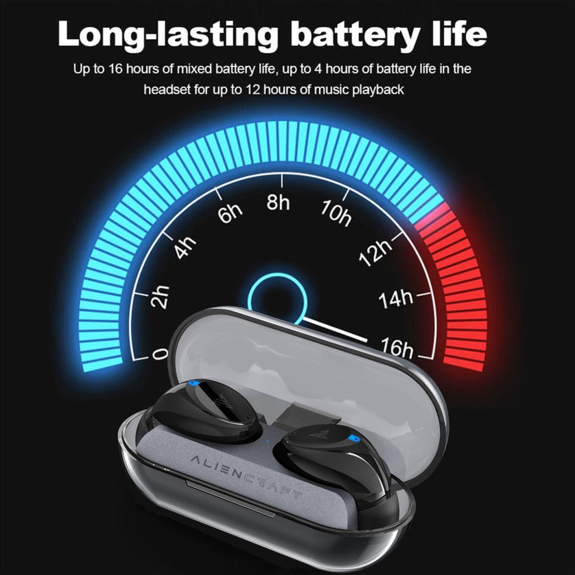 Audífonos Noise Cancelling con CCS Engine Aliencraft DECKARD - Space B – Audiofilia.com